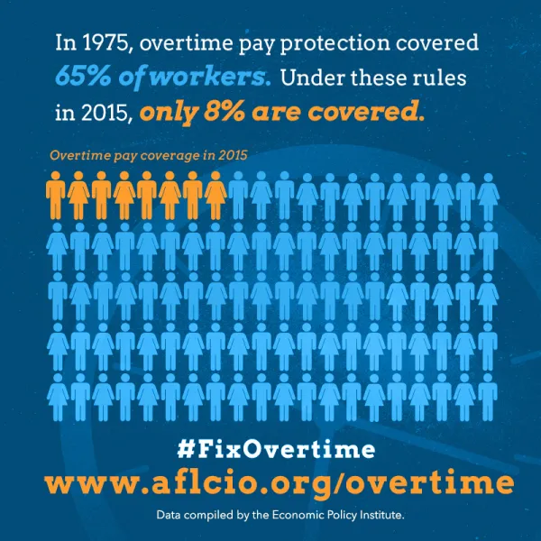 Overdue overtime update will boost pay of 160,000 in NC | North ...